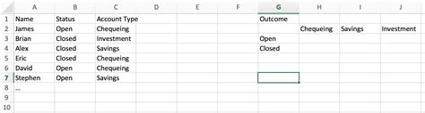 Excel Count Items That Match Multiple Requirements Stack Overflow
