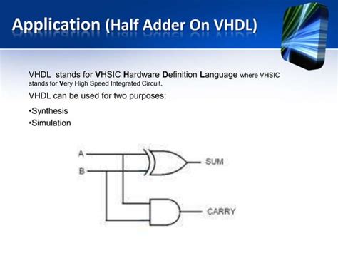 Programmable Logic Device Pld Ppsx
