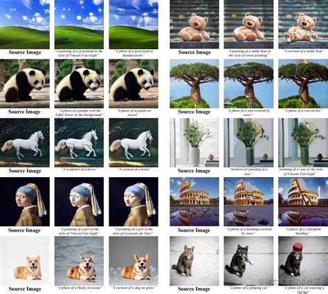 Cvpr 2023 Sine 一种基于扩散模型的单图像编辑解决方案本文着重讨论了如何使用扩散模型来进行图像编辑的问 掘金