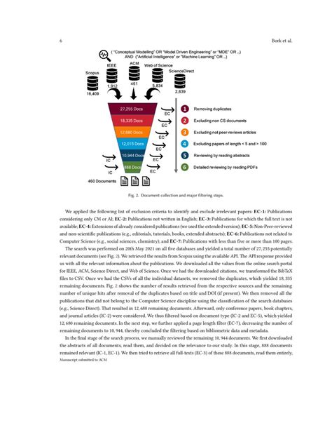 Conceptual Modeling And Artificial Intelligence A Systematic Mapping