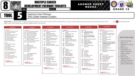 Mcdp Answer Sheet Week 6 To 8 Pptx Resume Writing And Advice Job Search