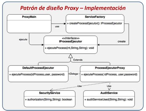 GitHub ENC Dp Proxy