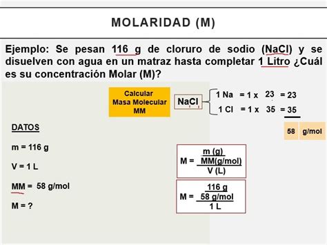 Hoja De Trabajo Para Calcular La Molaridad ConcentraciÓn En Gramos