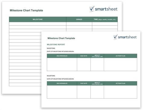 Quality Control Spreadsheet Template Google Spreadshee Quality Control Worksheet Template