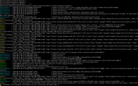 Dockerizing Jenkins Build Logs With Elk Stack Filebeat Elasticsearch