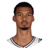 Victor Wembanyama San Antonio Spurs Biografia Statistiche E