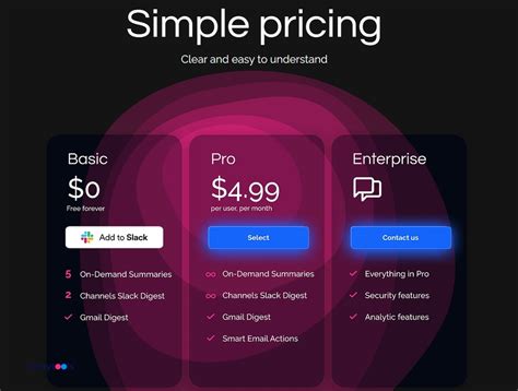 The Gist Ai And 38 Ai Summarizer Tools Sites Like Thegist Ai