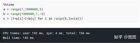 让 Python 起飞的 24 个骚操作！ 知乎