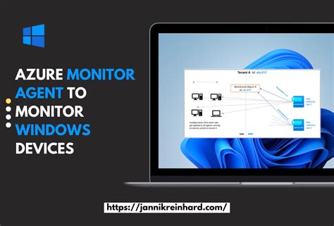 Azure Monitor Agent To Monitor Windows Devices 12 Setup Ai