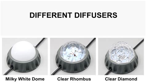 120mm Dmx Rgb Pixel Light Led Dmx Pixel Light Ledcolourlight Reliable Dmx Lighting