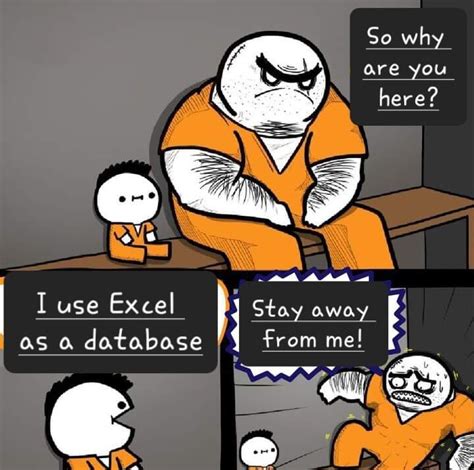 Funny Funnymemes Excel Database Databasemanagement Remar Barquilla