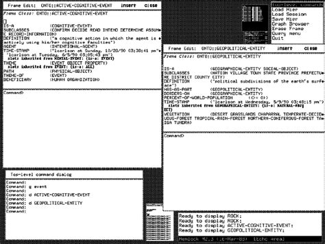 sample symbolic representations of ontological concepts download