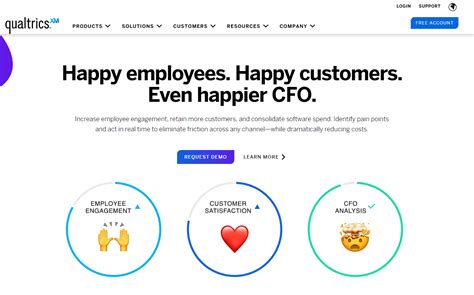Redcap Vs Qualtrics Creabl