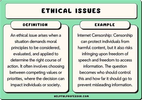 Give An Example Of An Ethical Dilemma