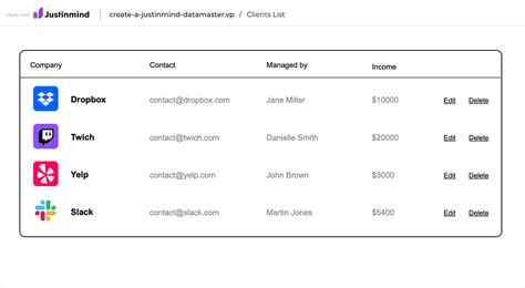 Create Interactive Forms Lists And Grids With Data Masters