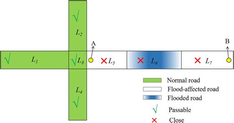 Graphical Representation Of Flood‐affected Roads And Flooded Roads