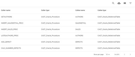 Application Analysis Configuration Config Advanced Reference