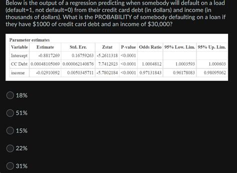 solved below is the output of a regression predicting when