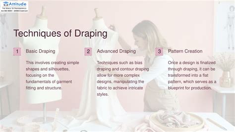 Ppt Creative Draping Techniques For Fashion Development Powerpoint