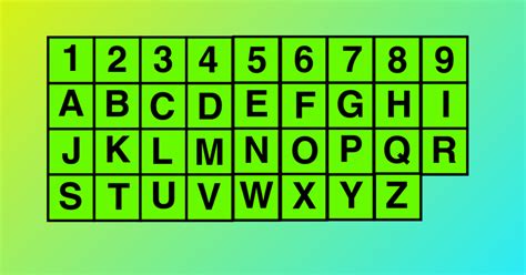 PYTHAGOREAN NUMEROLOGY Must Know Facts For Beginners