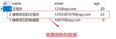 （一）mybatis Plusmp中crud操作保姆级笔记 Csdn博客