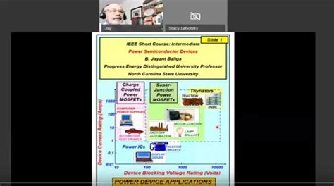 Home Electron Device Society Eds