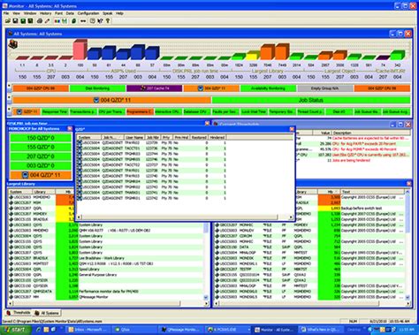 partner techtip hinder jobs to make life more productive for users