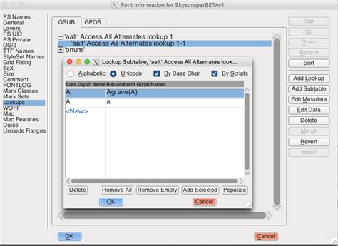 Help With Fontforge And Adobe Alternate Character Selection — Typedrawers