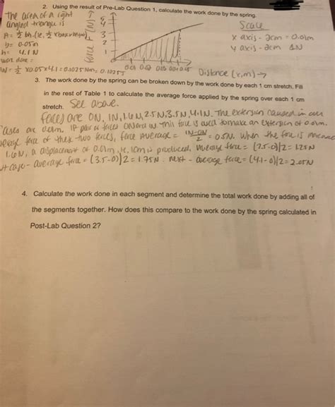 Solved Table 1 Spring Scale Force Data Force N Distance