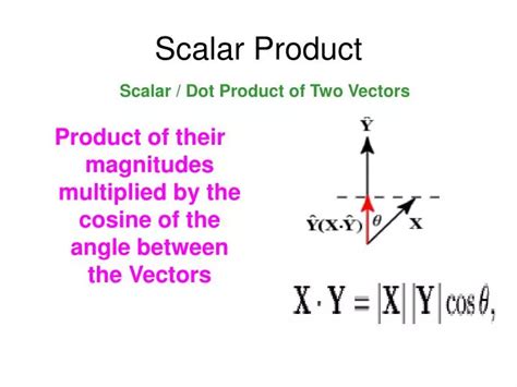 PPT Scalar Product PowerPoint Presentation Free Download ID