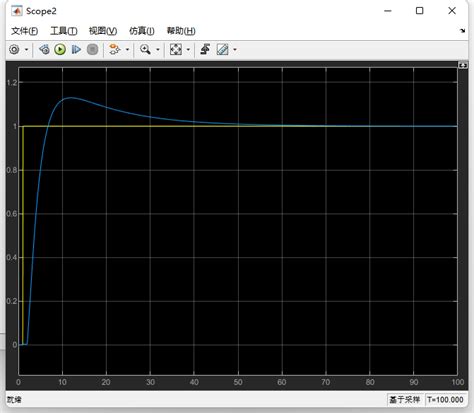 Matlab Simulink Bppid控制时延传递函数带时延的传递函数bp神经网络 Csdn博客