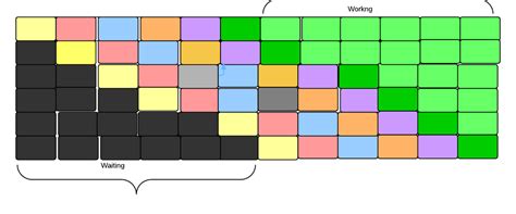 Diagonal Method Simple Solutions To Complex Problems