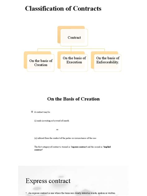 Classification Of Contracts On The Basis Of Pdf Void Law