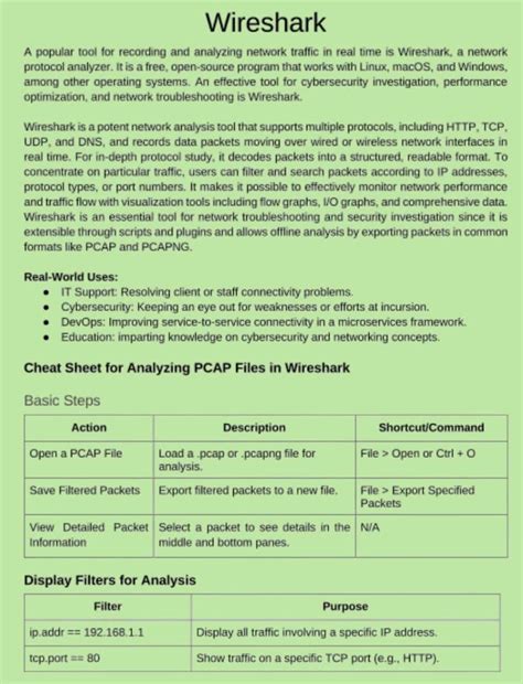 Wireshark Cheatsheet Vgokul Krishnan