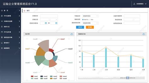 background management system free download template download on pngtree