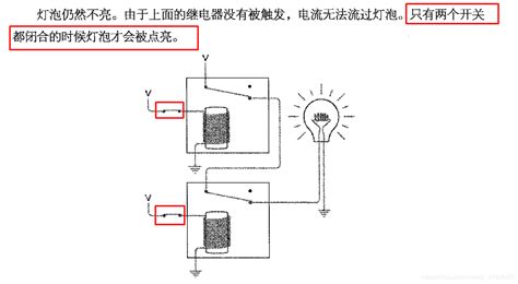 《编码：隐匿在计算机软硬件背后的语言（美）》读书笔记二 《编码 隐匿在计算机软硬件背后的语言》 csdn博客
