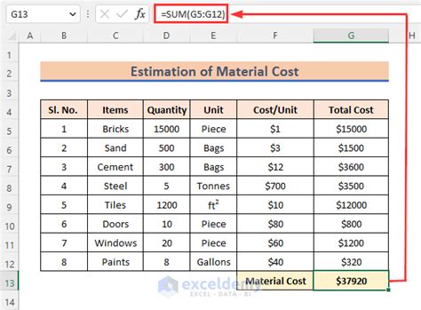 How To Perform Building Estimation And Costing In Excel Sheet