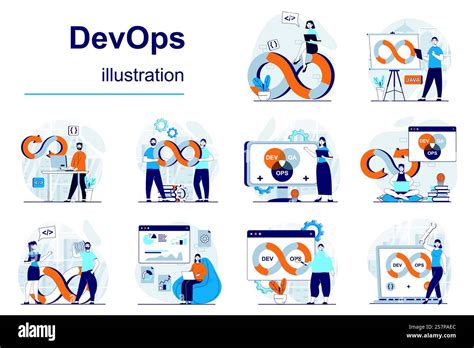 Devops Concept With Character Situations Mega Set Bundle Of Scenes