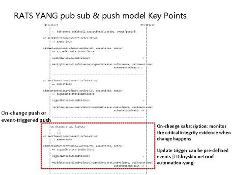 Using Netconf Pubsub Model For Rats Interaction Procedure