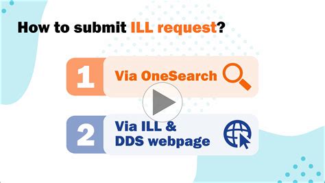 Find Articles And More Sociology Guides And Tutorials At The Hong Kong Polytechnic University