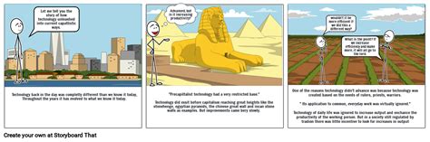 Unleashing Of Technology Storyboard Por B11574b1
