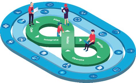New Book Quality For Devops Teams Tmap