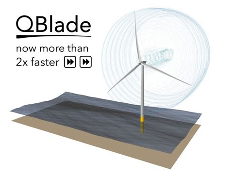 Introducing Qblade 2 0 7