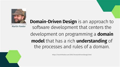 Implementing Domain Driven Design With Spring Speaker Deck