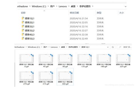 Matlab 李萨如图模拟动态模拟李萨如图形形成过程保存为动图matlab李萨如图模拟 Csdn博客
