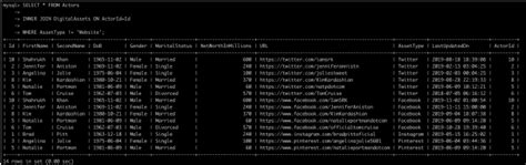 How To Write Nested Queries In Mysql Onurdesk