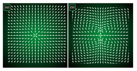 Spin Hall Effect Before And After The Focus Of A High Order Cylindrical Vector Beam