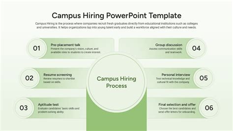 Hiring Timeline Template For PowerPoint Google Slides