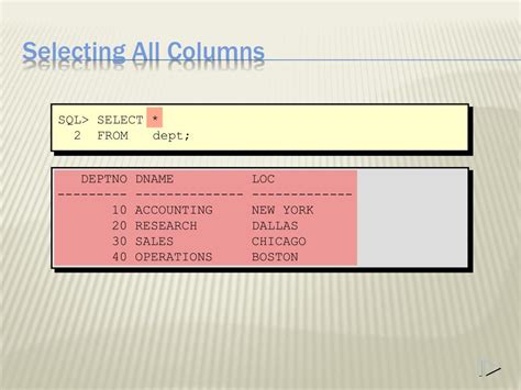 Ppt Database Server Using Oracle Powerpoint Presentation Free