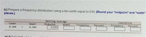 C Prepare A Frequency Distribution Using A Bin Width Equal To 010